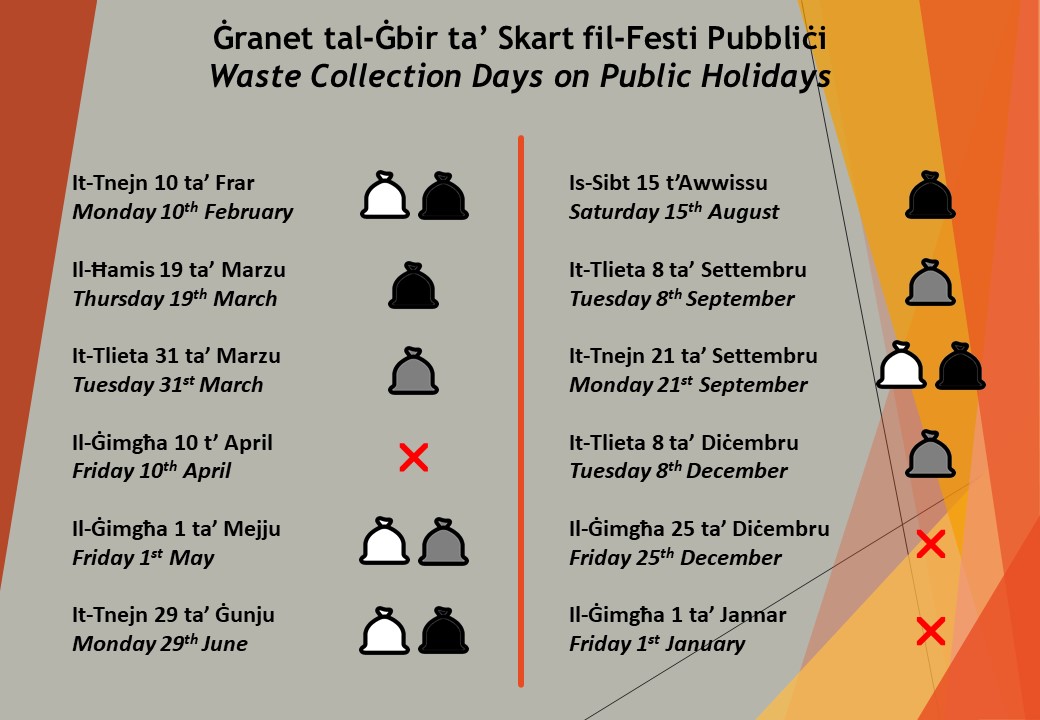Mgarr Local Council | Waste Management